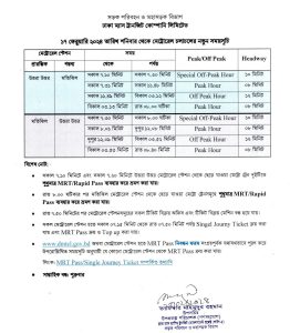 Dhaka Metro Rail Ticket Price Chart and Schedule
