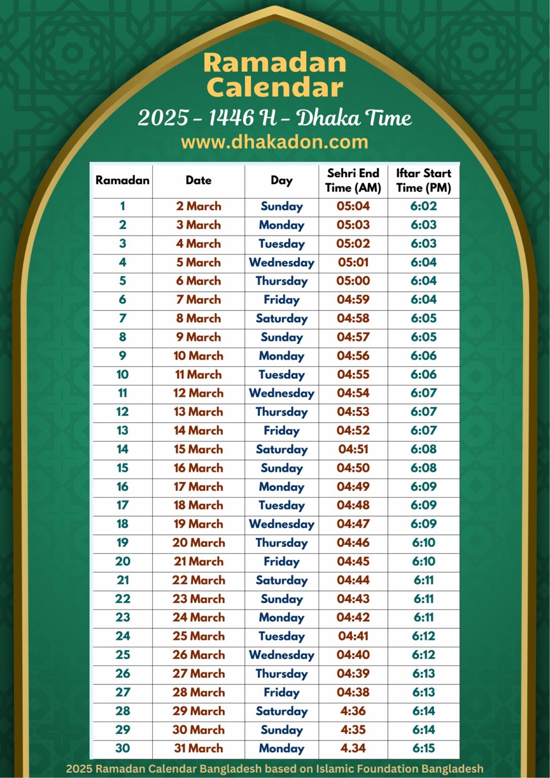 Ramadan Calendar 2025 Hijri 1446 Bangladesh
